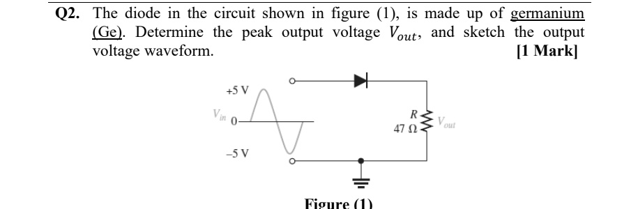 SOLVED: Q2. The diode in the circuit shown in figure (1) is made up of ... SOLVED: Q2. The diode in the circuit shown in figure (1) is made up of ...