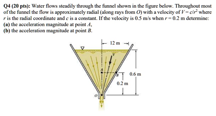 SOLVED: Q4 (20 pts): Water flows steadily through the funnel shown in ...