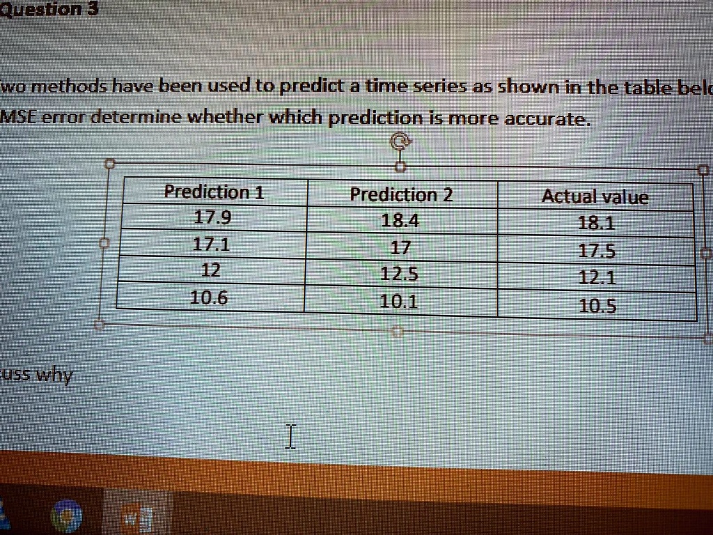 SOLVED: Two methods have been used to predict a time series, as shown ...