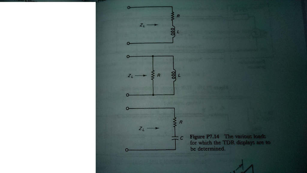 ZL R L ZL R L ZL R C Figure P7.14 The various loads for which the TDR ...