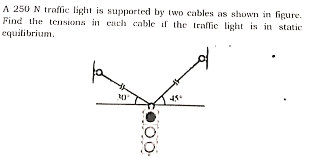 SOLVED: A 250 N traffic light is supported by two cables as shown in ...
