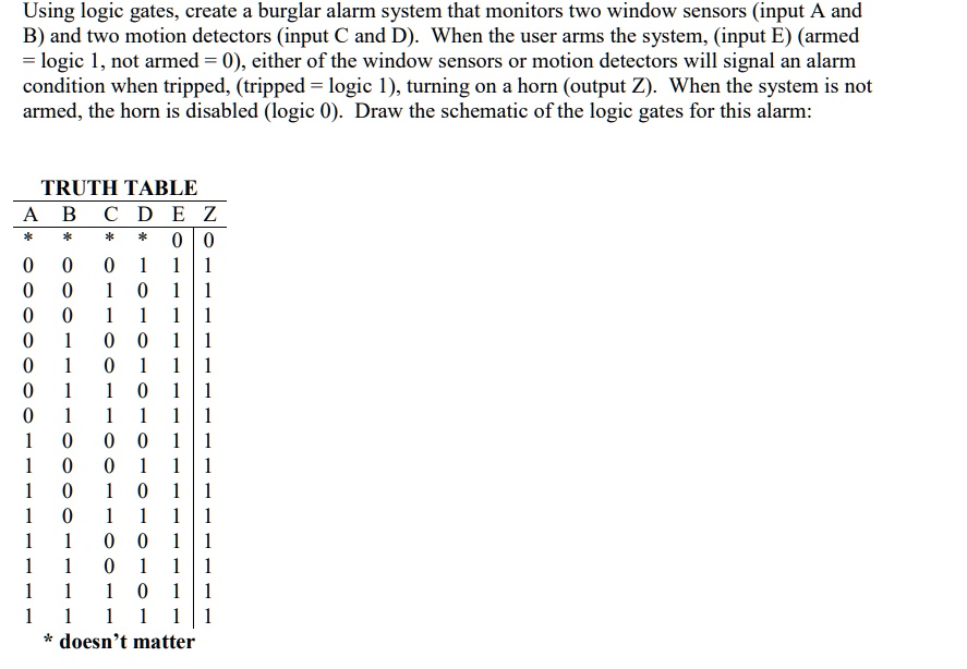 SOLVED: Using logic gates, create a burglar alarm system that monitors ...