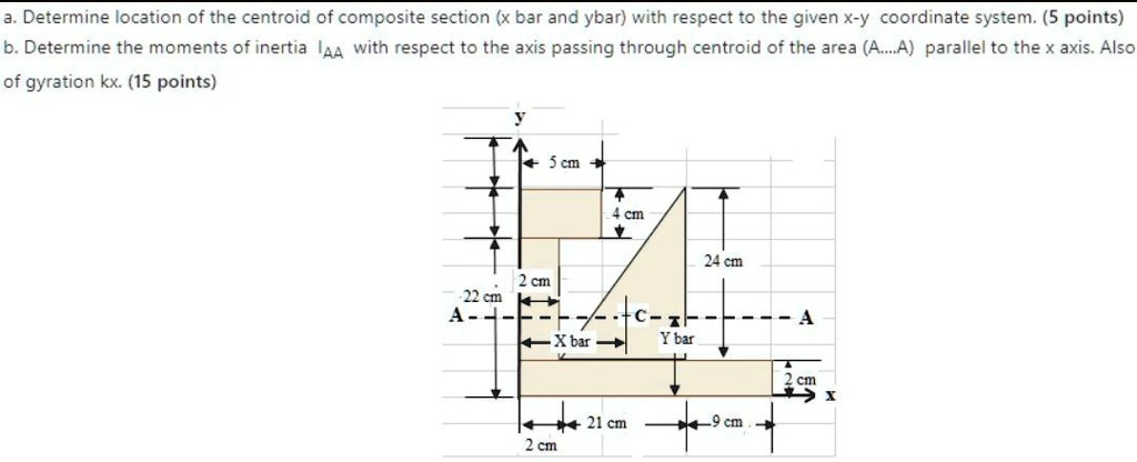 SOLVED: a.Determine location of the centroid of composite section (x bar and ybar) with respect ...