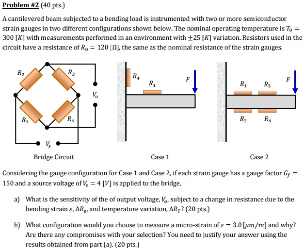 SOLVED: Problem #2 (40 pts.) A cantilevered beam subjected to a bending ...
