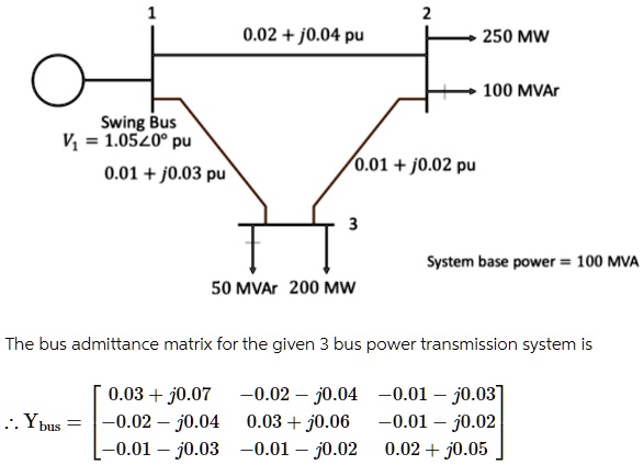 SOLVED: Solve power flow for the same system given in Figure 1 by Gauss-Seidel method, using the ...