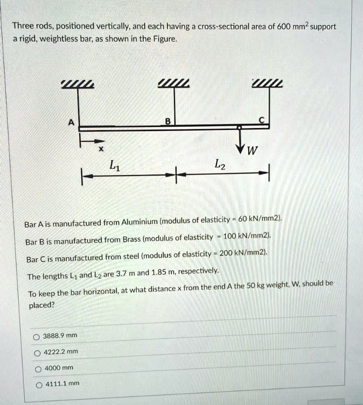 three rods positioned vertically and each having a cross sectional area ...