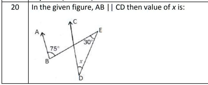 20 In the given figure, AB || CD then value of x is: C E 75° B x D 30°
