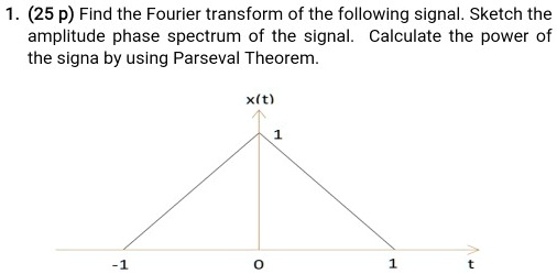 SOLVED: 1.25 p Find the Fourier transform of the following signal. Sketch the amplitude phase ...