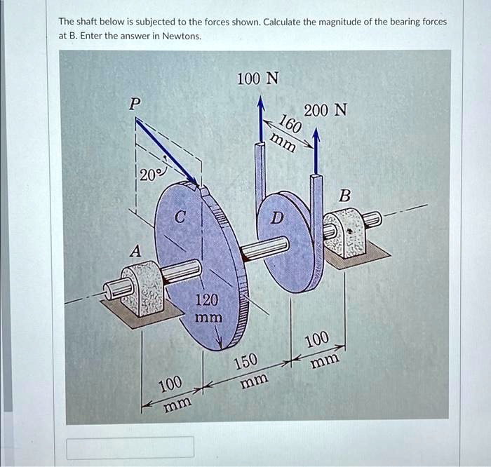 SOLVED: The shaft below is subjected to the forces shown. Calculate the ...