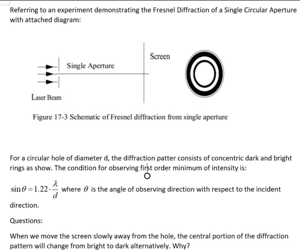 Referring to an experiment demonstrating the Fresnel Diffraction of a Single Circular Aperture ...