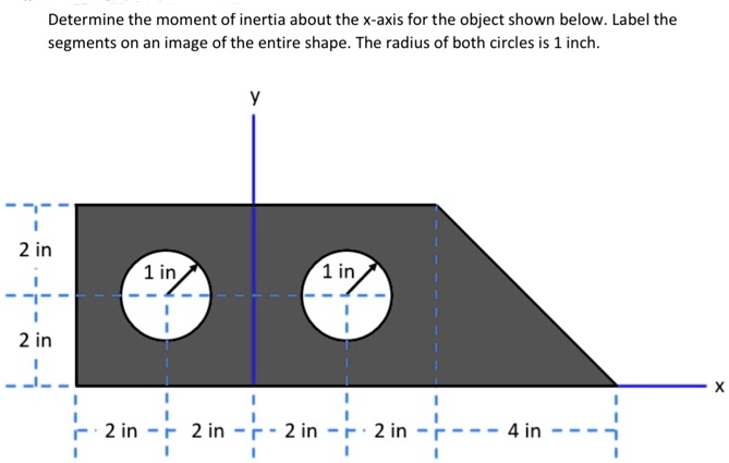 SOLVED: Determine the moment of inertia about the x-axis for the object ...