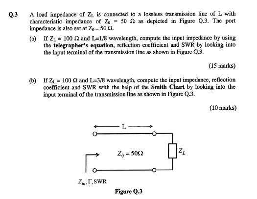 Q.3 A load impedance of ZL is connected to a lossless transmission line ...