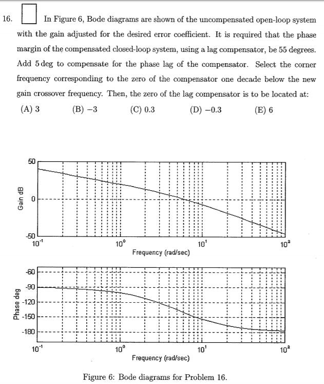 VIDEO solution: In Figure 6, Bode diagrams are shown of the ...