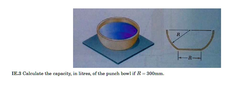 SOLVED: clear answer with FBD IE.3 Calculate the capacity, in litres ...