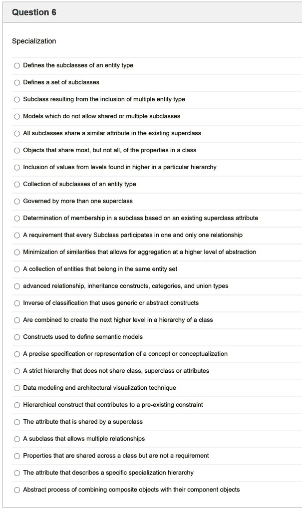 Solved Question 6 Specialization O Defines The Subclasses Of An Entity