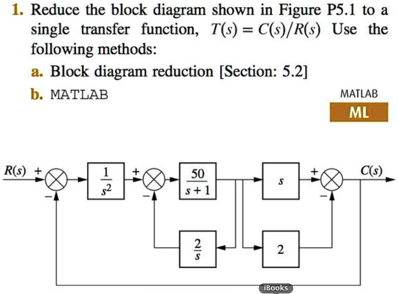 Solved Reduce The Block Diagram Shown In Figure P5 1 To A Single Transfer Function T S Cs