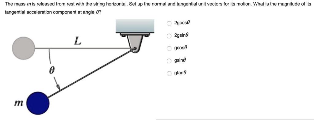 VIDEO solution: The mass is released from rest with the string horizontal. Set up the normal and ...