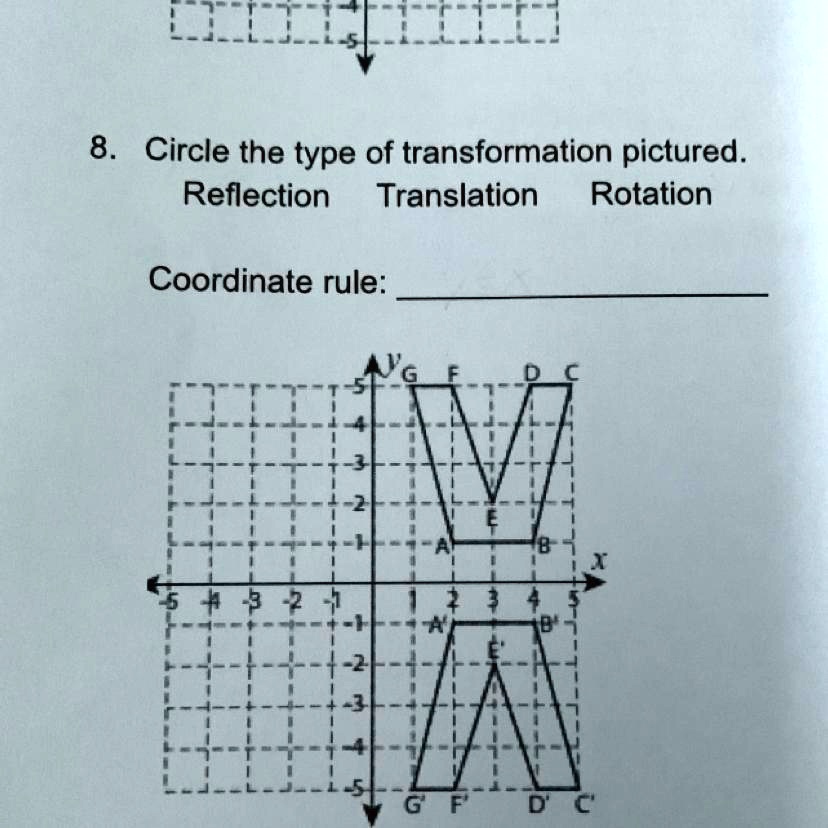 Solved Circle The Transformation Pictured Reflection Translation