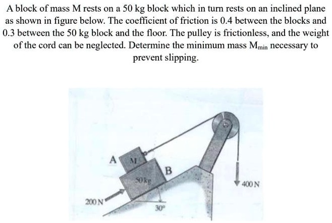 SOLVED: A block of mass M rests on a 50 kg block which in turn rests on an inclined plane as ...