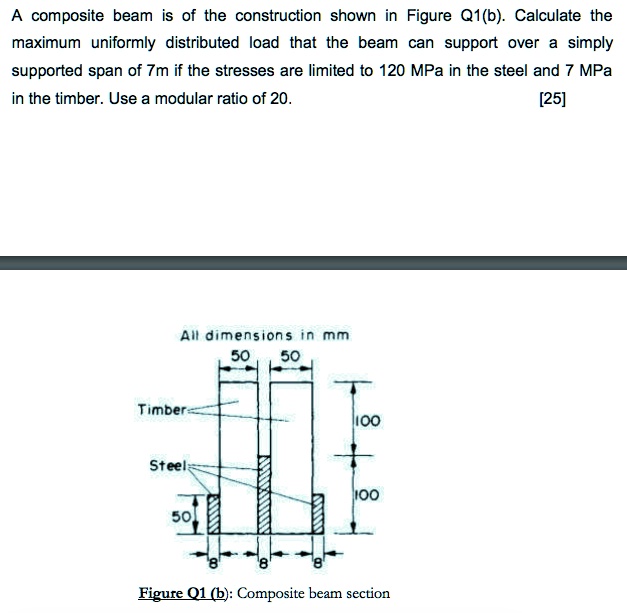 A composite beam is of the construction shown in Figure Q1(b ...