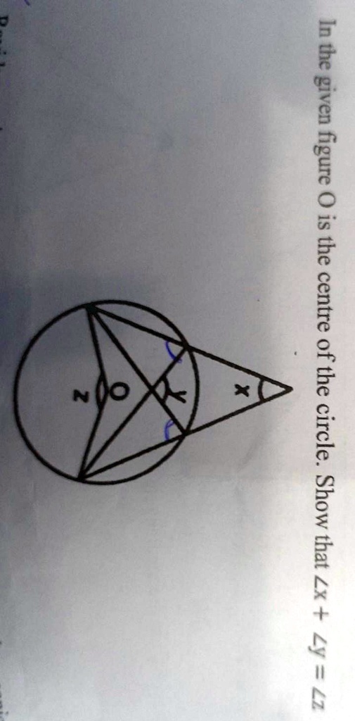SOLVED: 'In the given figure O is the centre of the circle. Show that x + y = z'