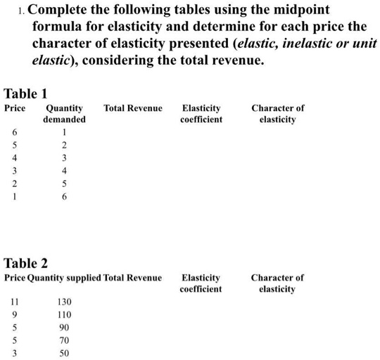SOLVED: Complete the following tables using the midpoint formula for elasticity and determine ...