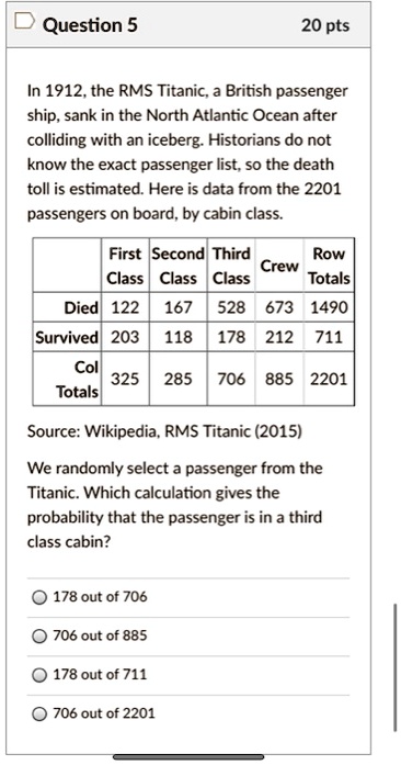SOLVED: In 1912, the RMS Titanic, a British passenger ship, sank in the North Atlantic Ocean ...