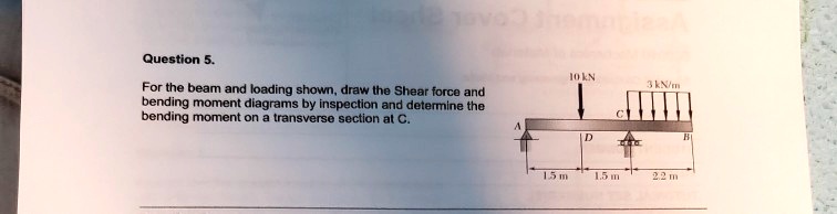 Question 5. For the beam and loading shown, draw the Shear force and ...