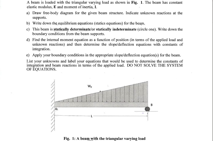 A beam is loaded with the triangular varying load as shown in Fig. 1 ...