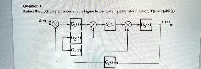 SOLVED: Question 1: Reduce the block diagram shown in the Figure below to a single transfer ...