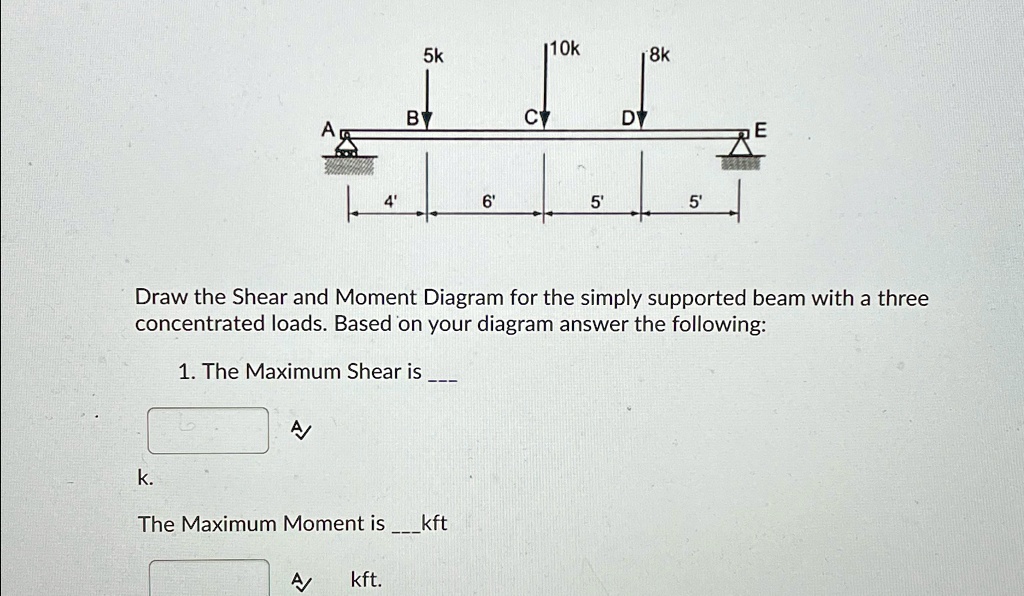 SOLVED: Draw the Shear and Moment Diagram for the simply supported beam ... SOLVED: Draw the Shear and Moment Diagram for the simply supported beam ...