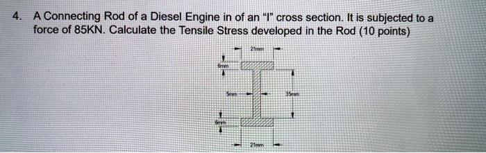 SOLVED: A Connecting Rod of a Diesel Engine in a cross section. It is ...