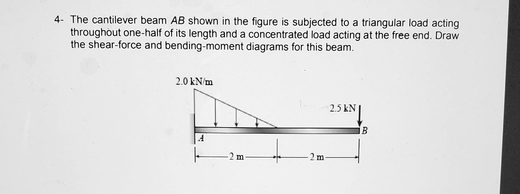 4- The cantilever beam AB shown in the figure is subjected to a ...