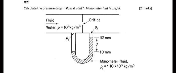 SOLVED: Q2: Calculate the pressure drop in Pascal. Hint*: Manometer ...