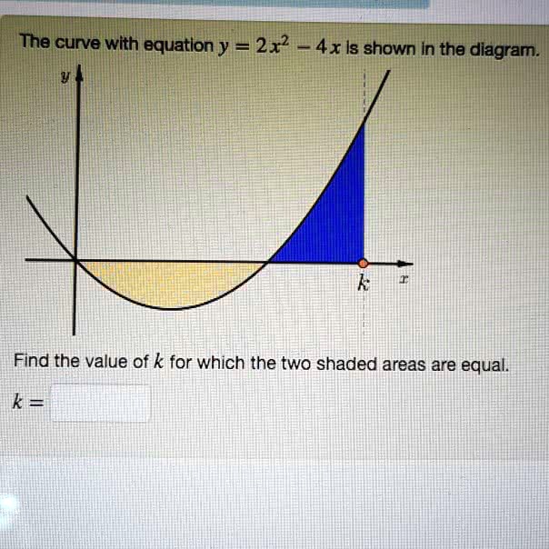 The curve with equation y = 2x^2 - 4x is shown in the diagram. Find the value of k for which the ...