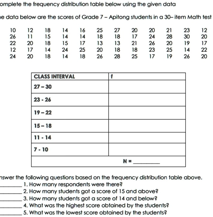[GET ANSWER] omplete the frequency distribution table below using the ...