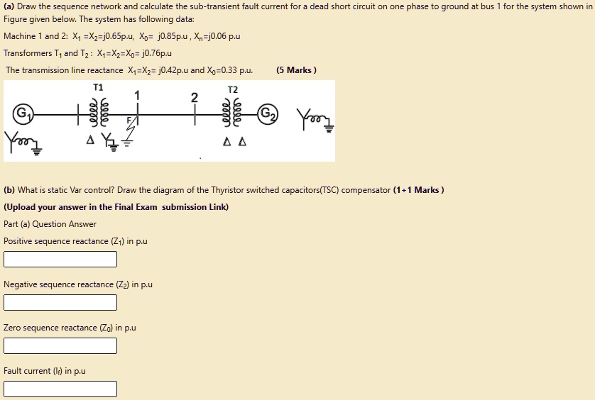 SOLVED: (a) Draw the sequence network and calculate the sub-transient fault current for a dead ...