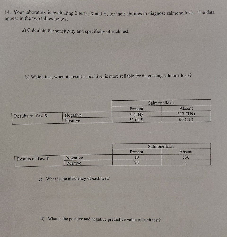 14. Your laboratory is evaluating 2 tests, X and Y , for their ...