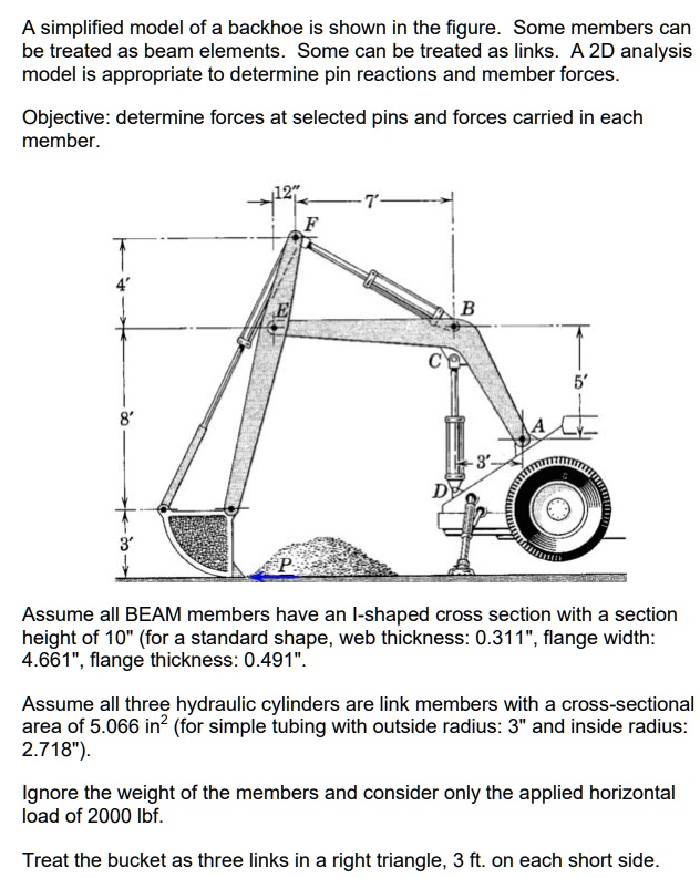 A simplified model of a backhoe is shown in the figure. Some members ...