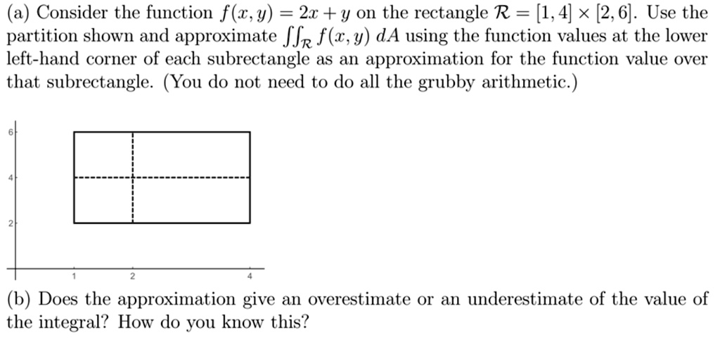 SOLVED: Consider the function f(T,y) = 2x + y on the rectangle R = [1,4 ...