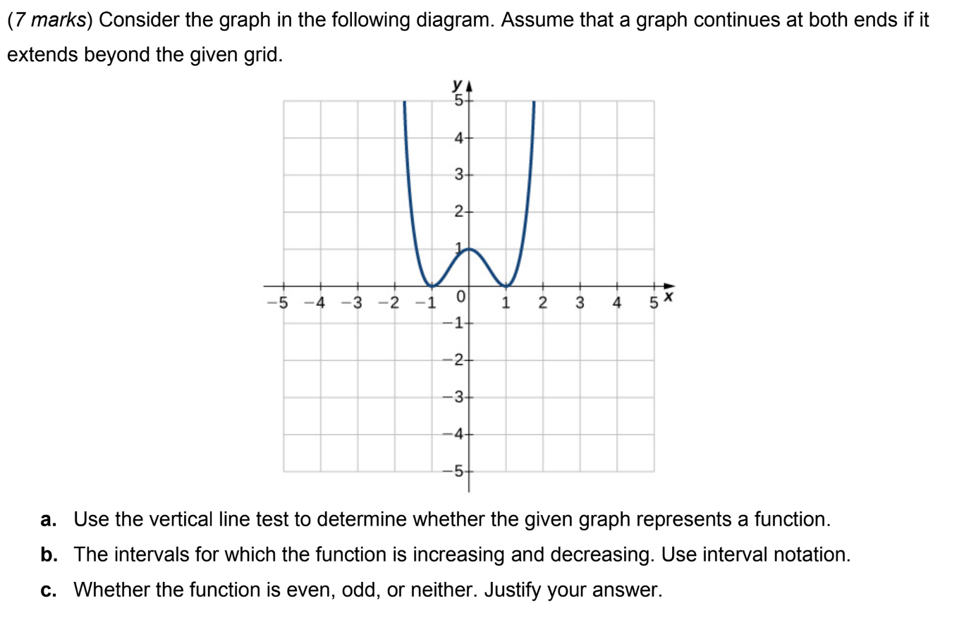 (7 marks) Consider the graph in the following diagram. Assume that a ...