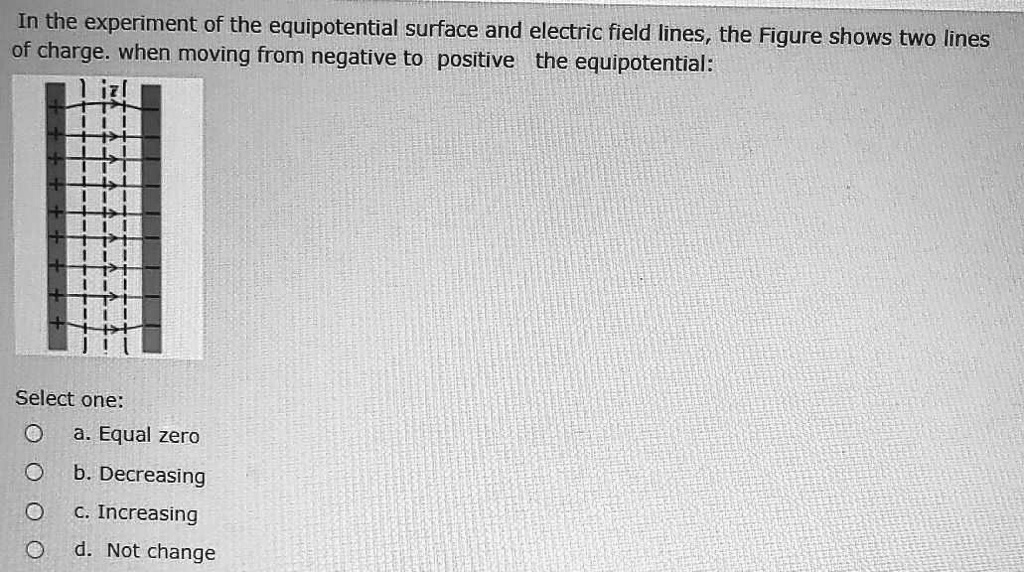 Solved In The Experiment Of The Equipotential Surface And Electric