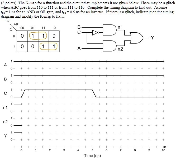 SOLVED: Texts: (5 points) The K-map for a function and the circuit that ...