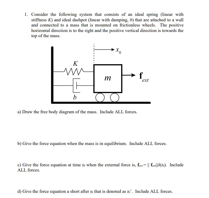 1. Consider the following system that consists of an ideal spring ...
