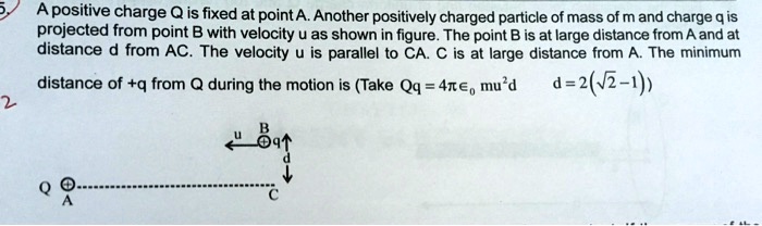 apositive charge q is fixed at point a another positively charged ...