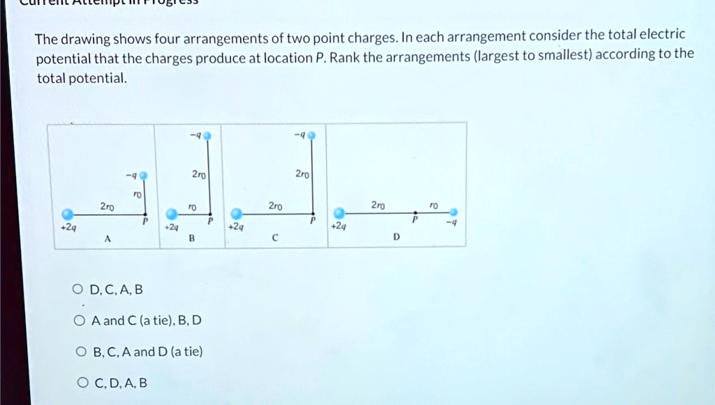 SOLVED: The drawing shows four arrangements of two point charges. In each arrangement consider ...