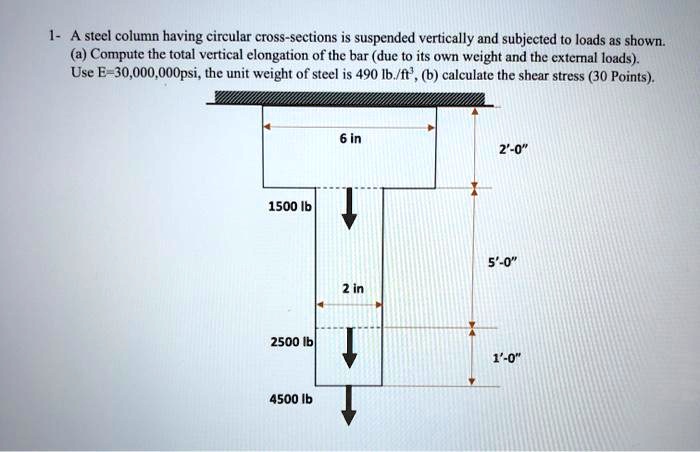 a steel column having circular cross sections is suspended vertically ...