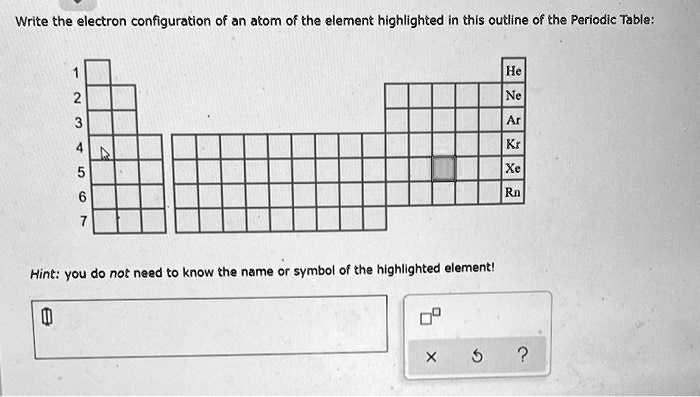 Write the electron configuration of an atom of the element highlighted in this outline of the ...