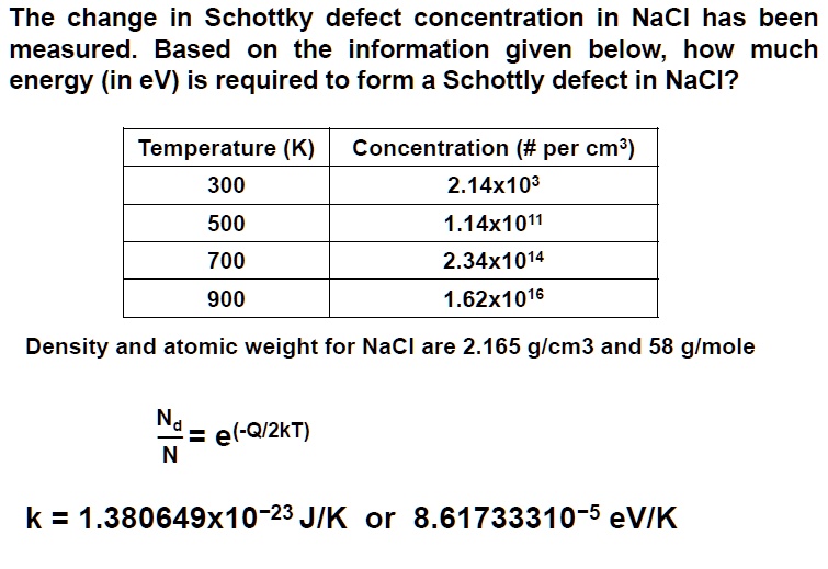 The change in Schottky defect concentration in NaCl has been measured ...