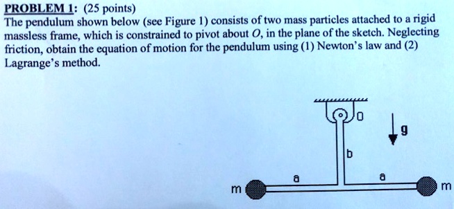 SOLVED: PROBLEM1:25points) The pendulum shown below (see Figure 1 ...